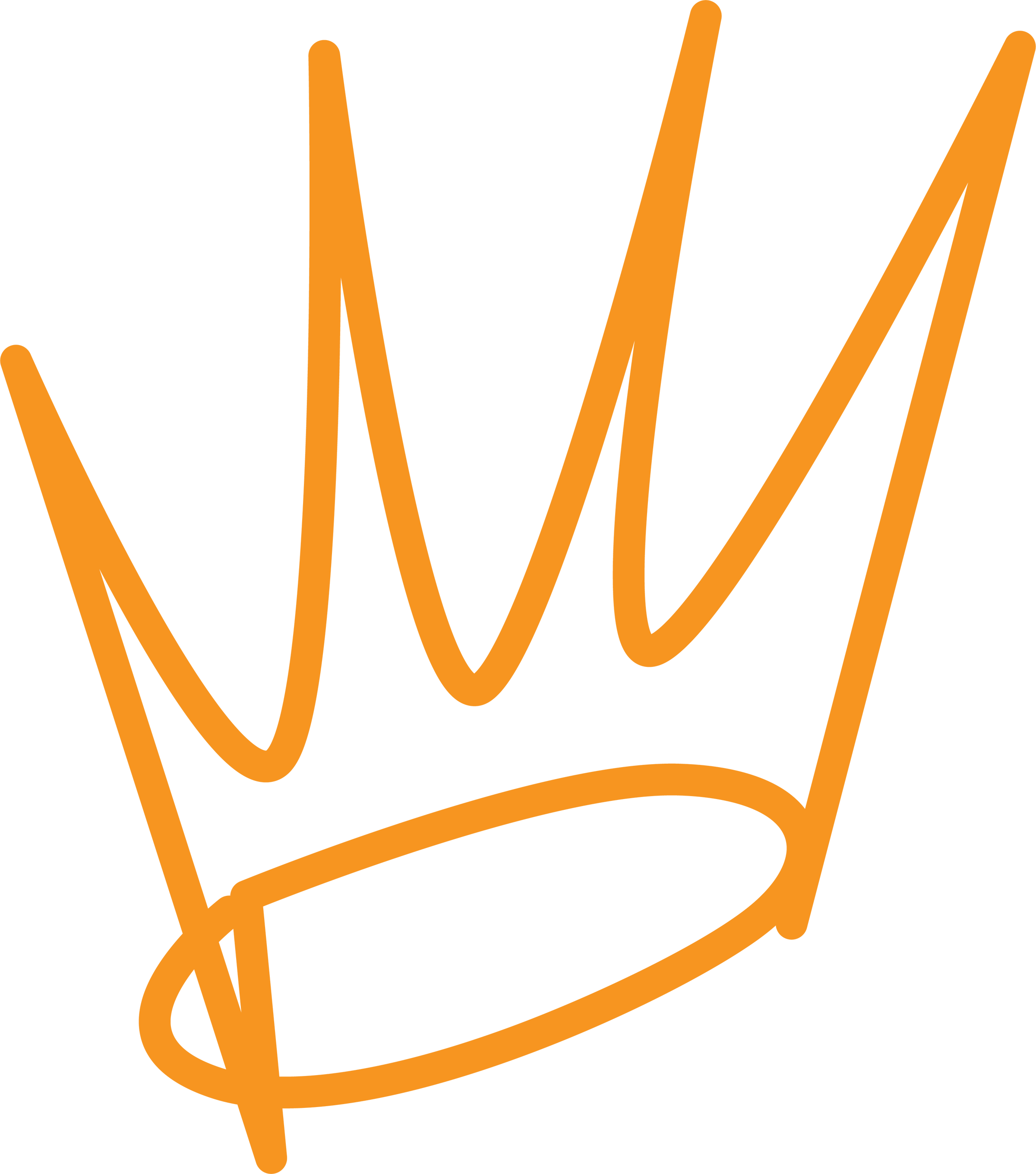 Diggy Doos Coffee logo